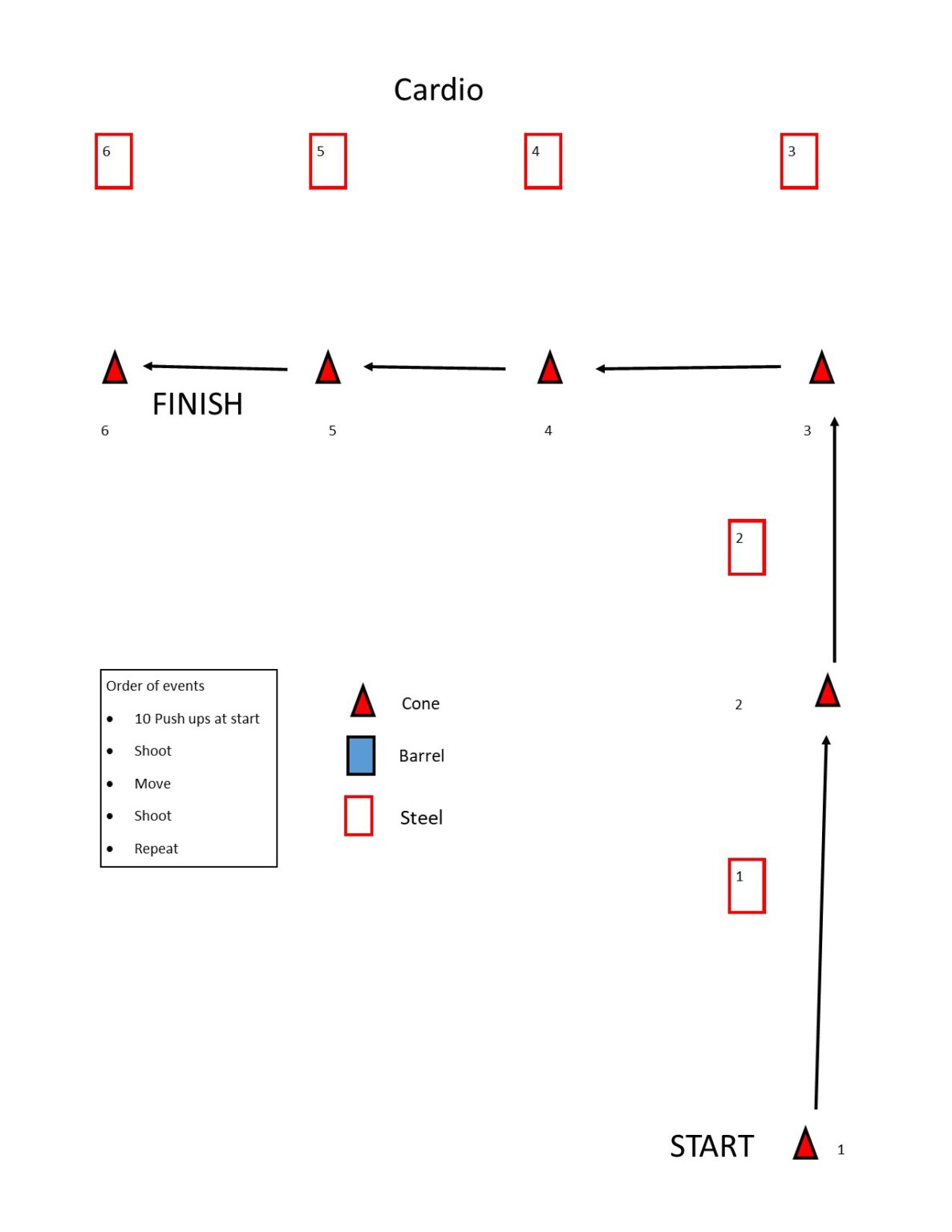 Cross Valley Press Check - Cross Valley Training