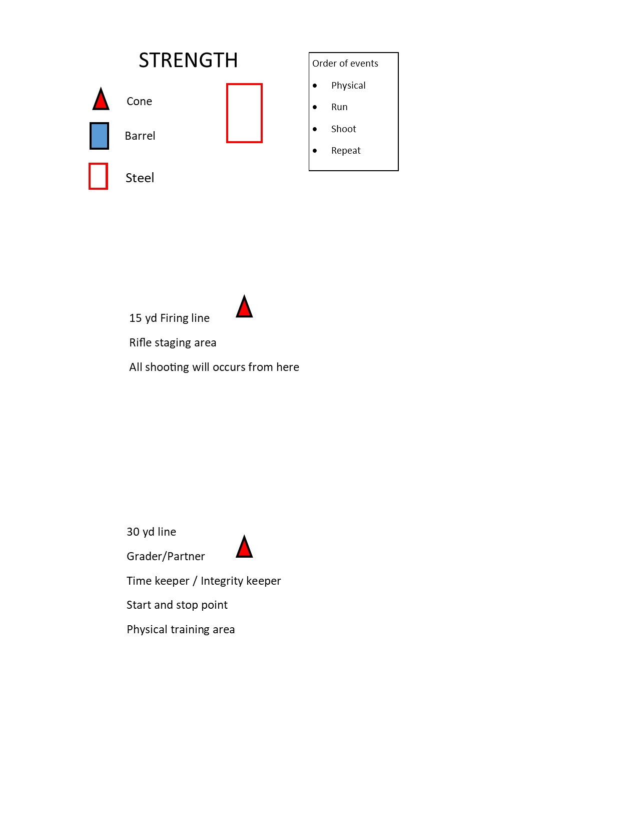Cross Valley Press Check - Cross Valley Training